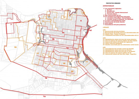 PLANO GENERAL DE PROYECTOS – Secretaria de Planificación Estratégica y ...